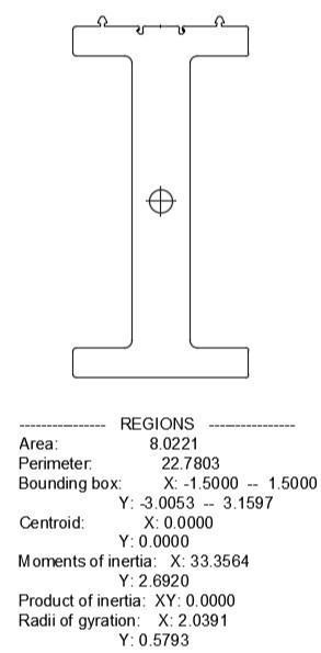 Load Chart - Glass Flooring Systems