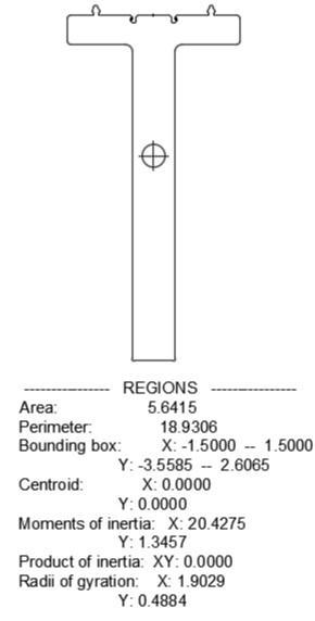 Load Chart - Glass Flooring Systems